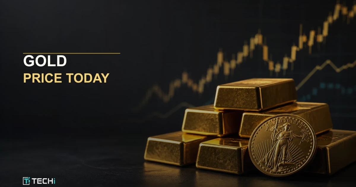 Gold Price Today: $4,707 Futures, Outlook and Buy Levels | TECHi