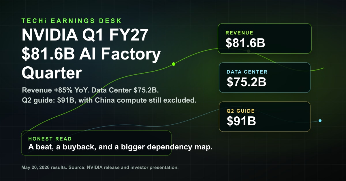 Nvidia Earnings: $81.6B AI Factory Quarter | TECHi