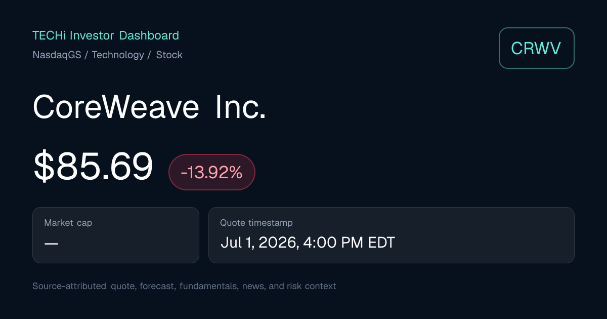 CoreWeave Inc. (CRWV) Stock Dashboard, Price, Forecast & Financials | TECHi
