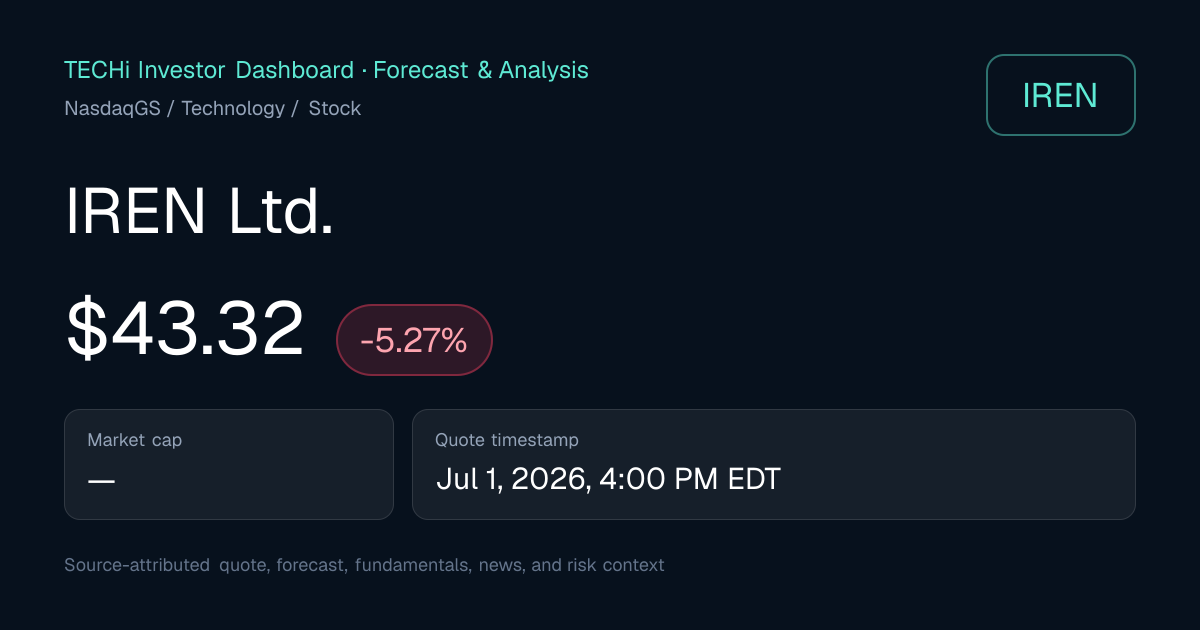 IREN Stock Forecast & Analyst Ratings - July 2026 | TECHi