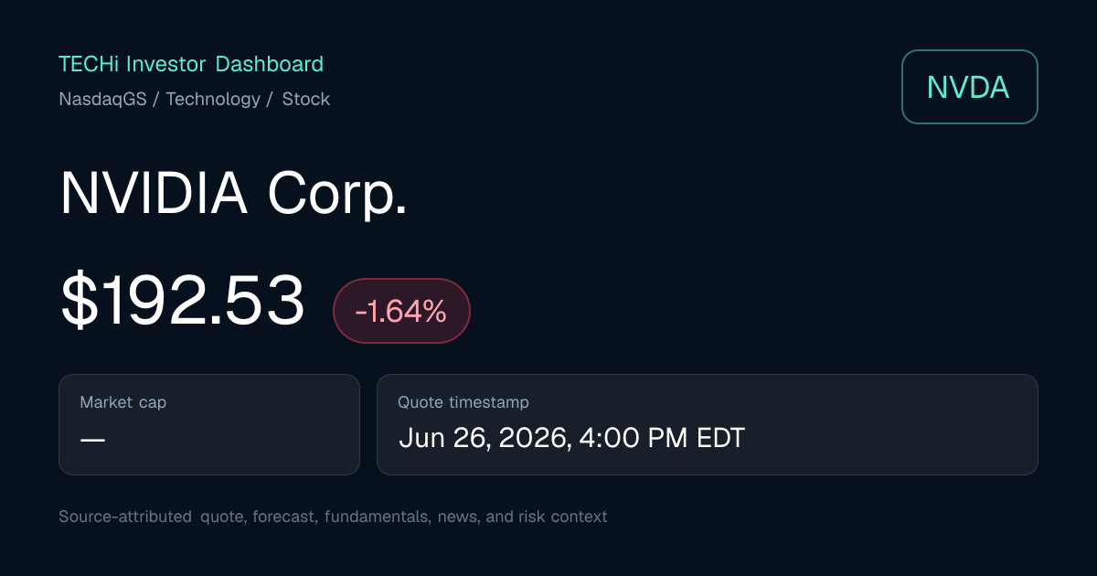 NVIDIA Corp. (NVDA) Stock Dashboard, Price, Forecast & Financials | TECHi