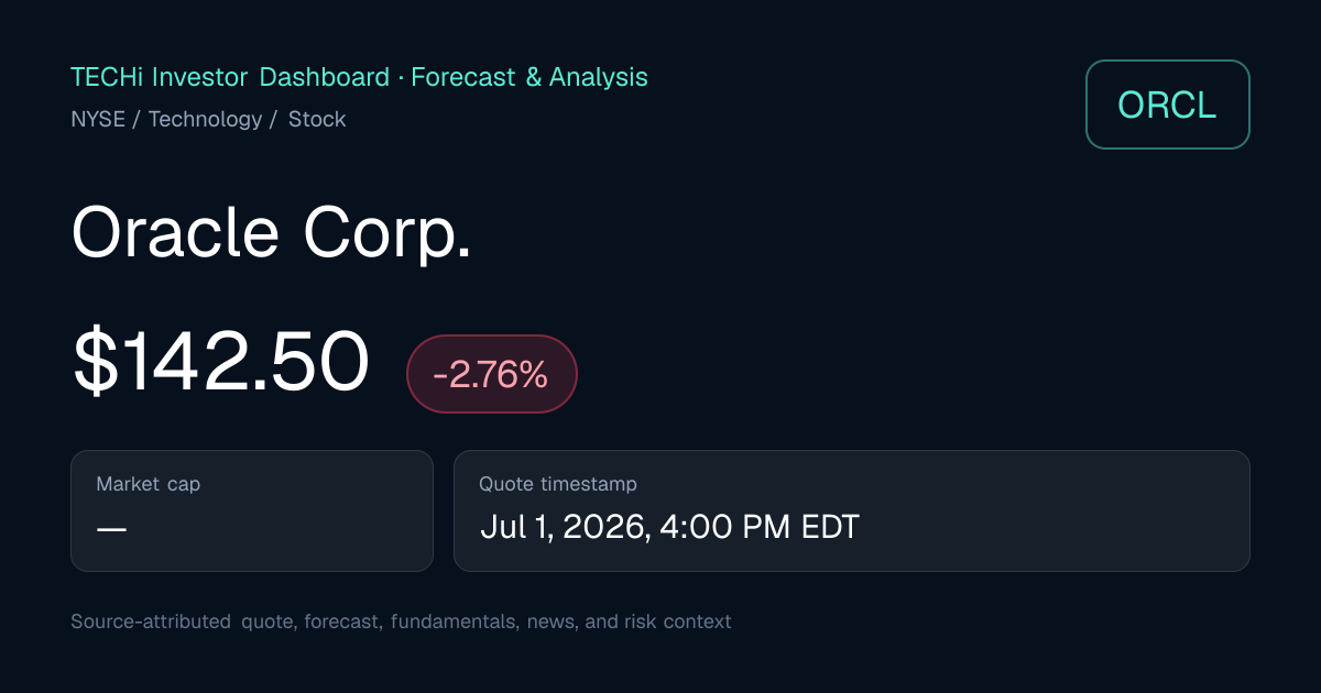 ORCL Stock Forecast & Analyst Ratings - July 2026 | TECHi