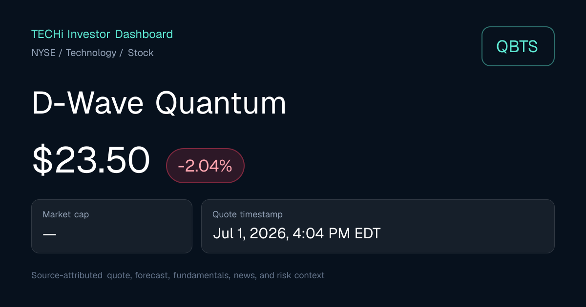 D-Wave Quantum (QBTS) Stock Dashboard, Price, Forecast & Financials | TECHi