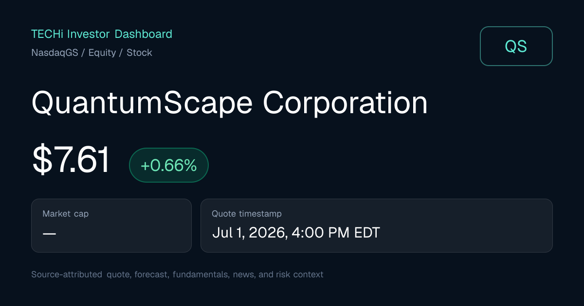QuantumScape Corporation (QS) Stock Dashboard, Price, Forecast ...