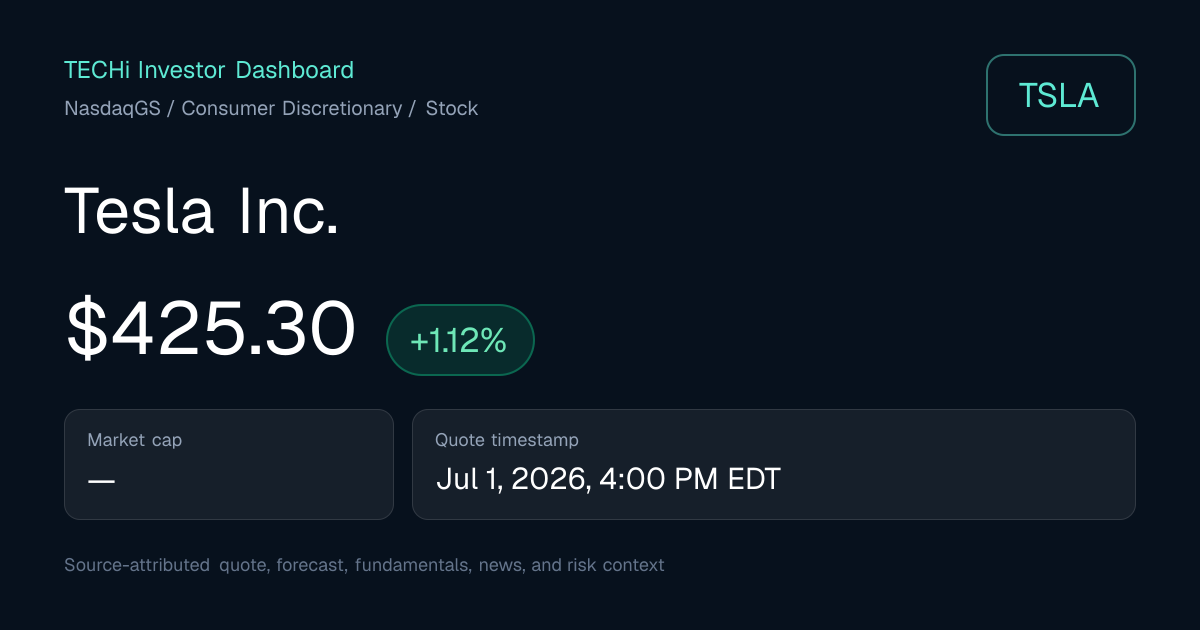 Tesla Inc. (TSLA) Stock Dashboard, Price, Forecast & Financials | TECHi