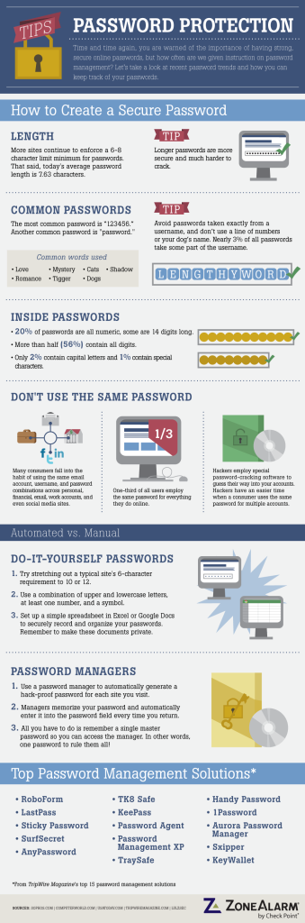 How to make a strong password - TECHi