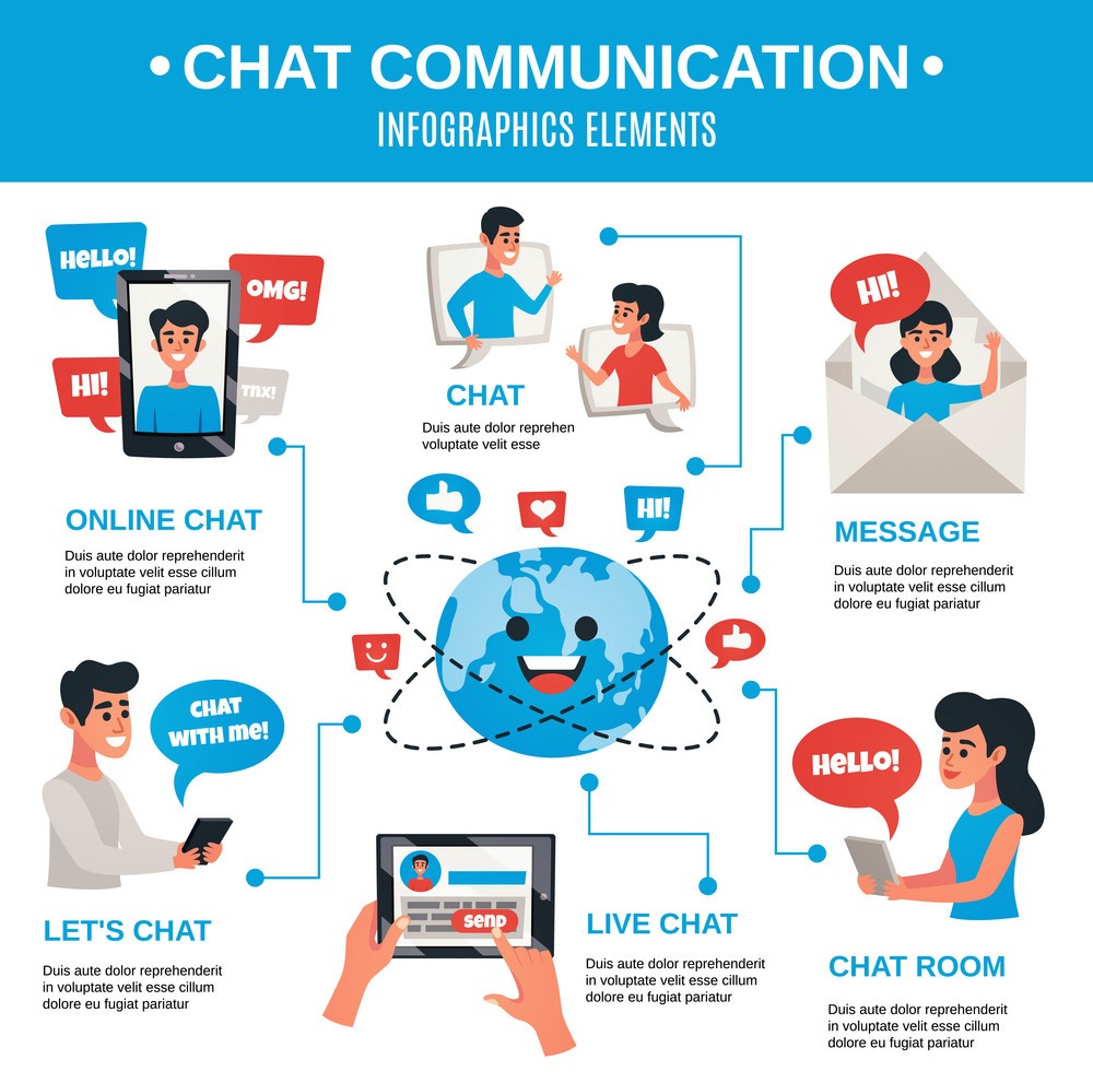 11 ways video chat can be used to empower real-world relationships - TECHi