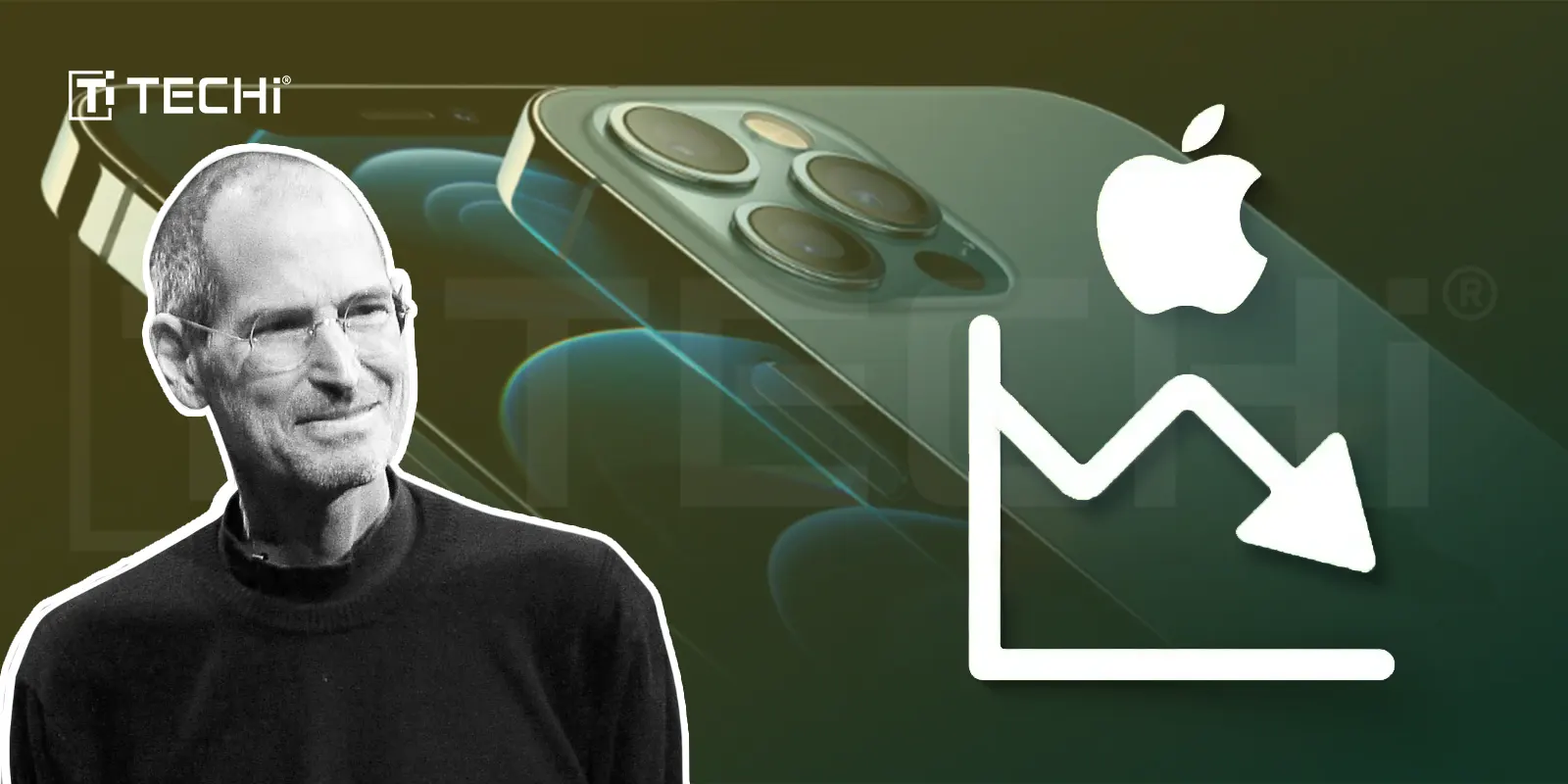 Apple iPhone Sales Decline Again as AI Delays and China Tariffs Raise ...