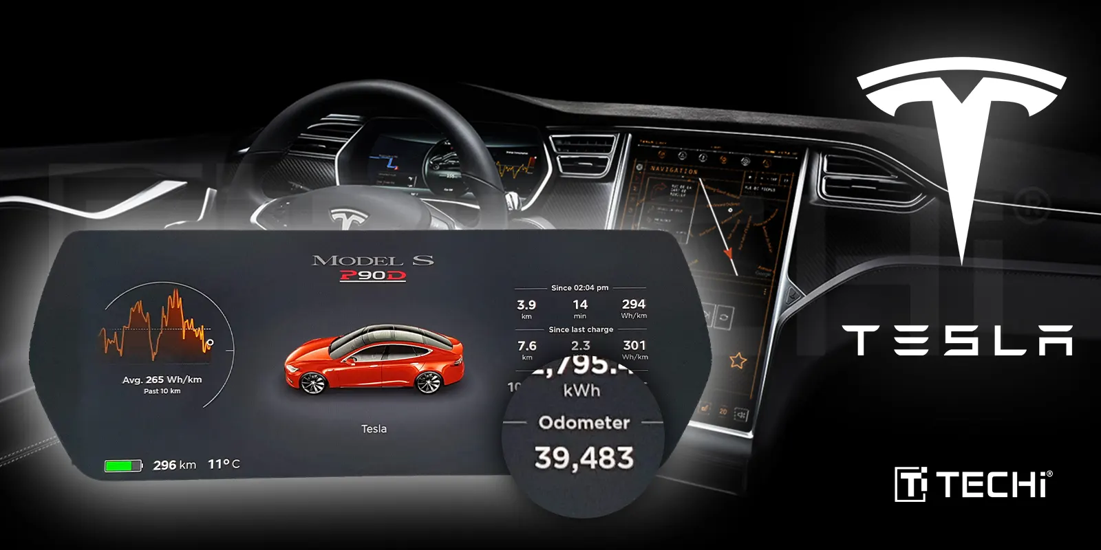 Tesla Faces Lawsuit over Alleged Odometer Manipulation | TECHi