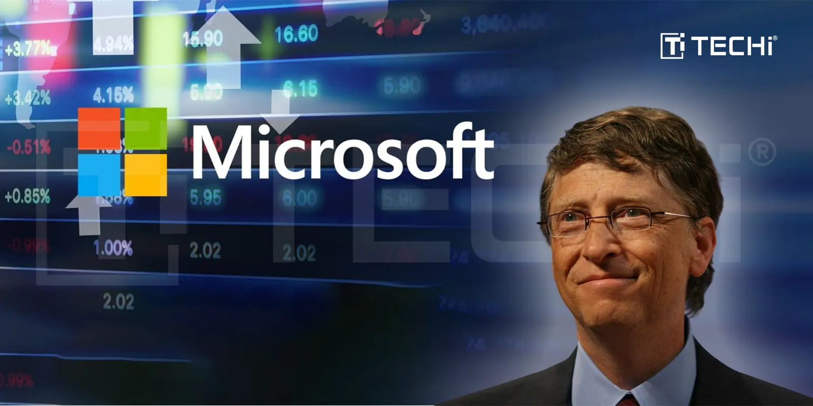 Microsoft Stock Lays Back after Following a Four-Month High Surge