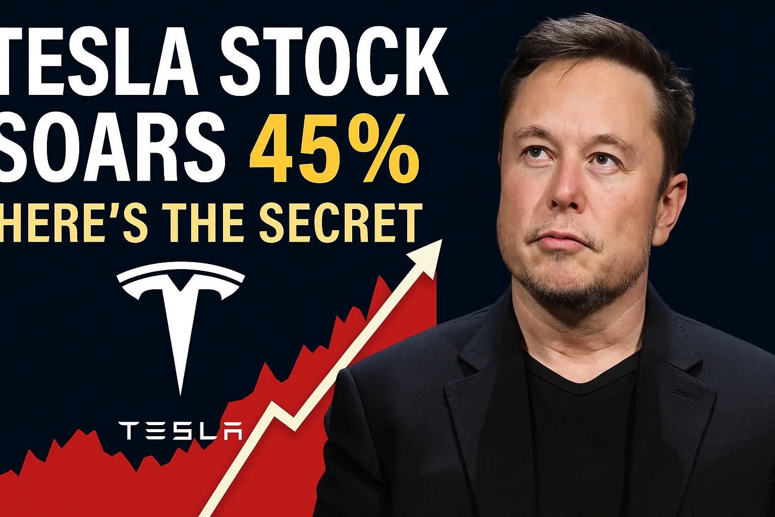 Tesla Stock Surges 45% in May 2025 | Trade Deals, Model Y Launch, and ...