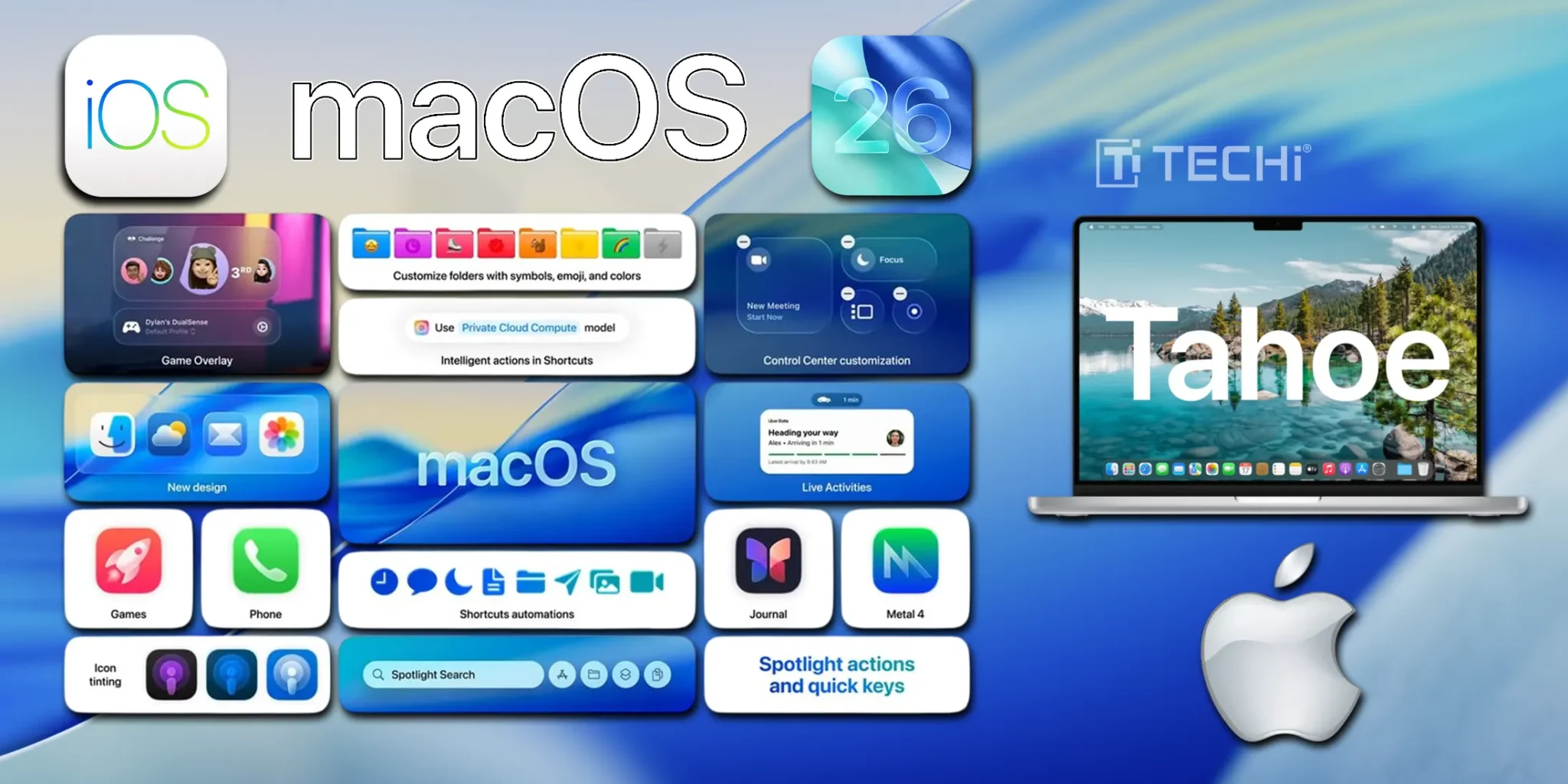 6 macOS 26 features to watch for: Fresh design, new apps, and Apple Intelligence