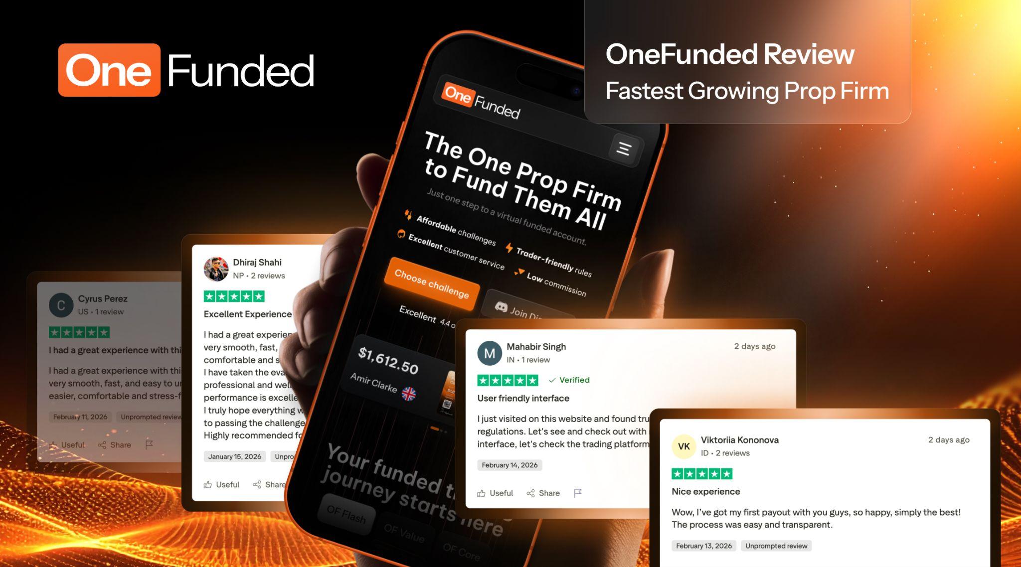 OneFunded Review 2026: Fees, Rules, Payouts & Challenge Structure | TECHi